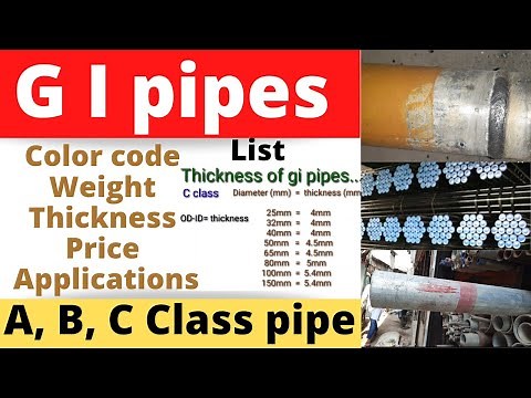 gi pipe class a b c difference | thickness of gi pipe | gi pipe color code | g i pipe weight