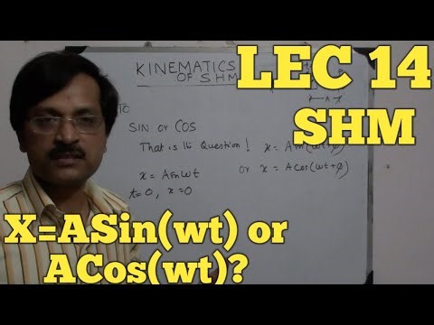 LEC - 14 : SHM : X=A Sin(wt) or A Cos(wt) ? Sarangi Sir : B.Tech, IIT Kharagpur #physicsproblems