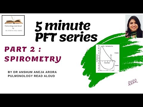 5 minute Lung Function Test Series PART 2 (Spirometry)