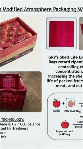 GRV Modified Atmosphere Packaging MAP Bag
