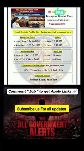 Telangana district court vacancy