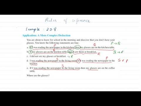 Lec 10: Master Rules of Inference with Real-World Examples | Discrete Mathematics