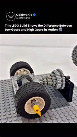 Knowledge Matrix on Instagram: "Only the gear changes, yet the wheel speed changes dramatically. This LEGO gearbox makes a core mechanical rule easy to see. Each gear rearranges how motion flows through the system. In low gears, the wheels turn slowly because the system favors force and control. As the gears shift higher, the connections change, allowing the same input to spin the wheels faster. The gears alone decide whether motion becomes slower rotation or higher speed. This is the same mecha