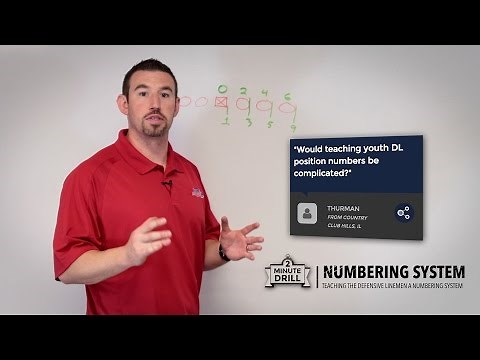 2-Minute Drill: Defensive Line Numbering System