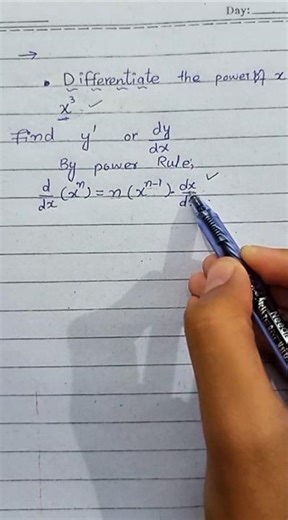 Ultimate Guide to Derivatives | Easy Calculus