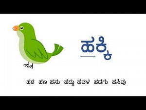 Learning Kannada Alphabets practice and pronunciation