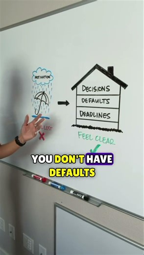 Motivation isn’t missing — your system is.