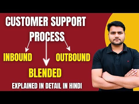 What is The Difference Between Inbound and Outbound Call Center | What is Inbound And Outbound Calls