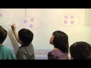 Using an Interactive Whiteboard and Pads for learning in Mathematics