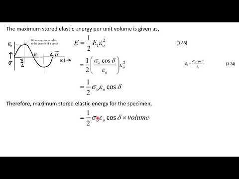 Problem of Dynamic Loading of a polymer: to find storage and loss modulus, specific loss etc.