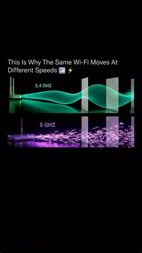 Mind.setFule | The Science of WiFi Speed: 2.4 GHz vs 5 GHz ​Ever wondered why your WiFi slows down in the next room? This video breaks down the physics of... | Instagram