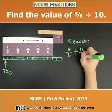 Dividing A Fraction by a Whole Number | Visualize & Solve Sums with Model Fractions © Cards | Pri 6