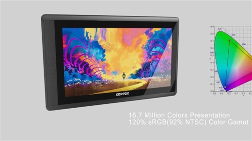 Watch XOPPOX Drawing Tablet with Screen on Amazon Live