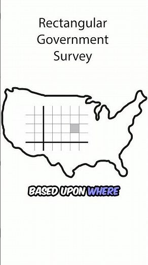 Rectangular Government Survey System Explained in Under 60 Seconds