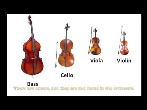 Instruments of the Orchestra-Strings: Part 9 - Listening Examples