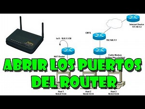 Como abrir los puertos del Router