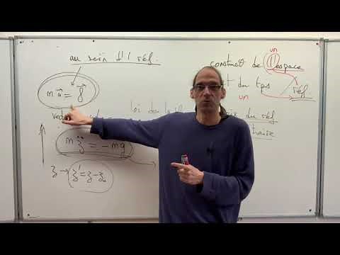 Relativité restreinte (2020-2021), séance 4