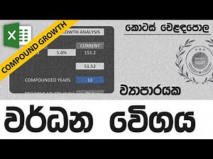 How to Calculate Compounding Growth of Stock | Share Market Investing