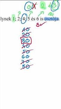 Még mindig azok a törtek...#felvételi #suli #matek