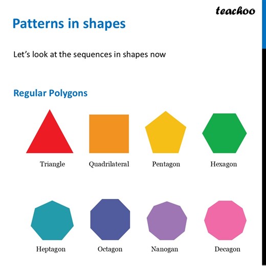 Patterns in Shapes - 5  examples [Class 6 Chapter 1 - Ganita Prakash]