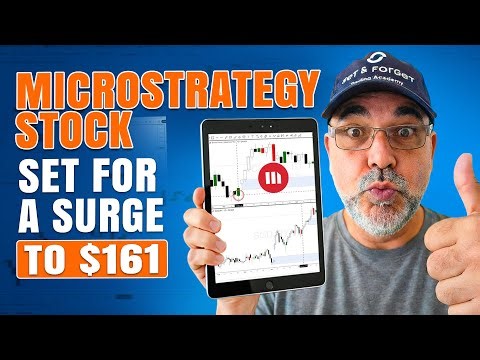 MicroStrategy Stock Analysis | Key Demand Level at $161 | Set and Forget Trading