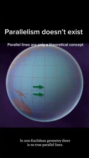 What if parallel lines don’t exist? 🤯 #math #geometry #viral #physics #reels