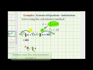 Ex4: Solve a System of Equations Using Substitution