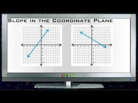 Slope in the Coordinate Plane: Lesson (Basic Geometry Concepts)