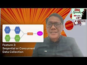 What is mixed-methods research? #research #researchtools #researchtips