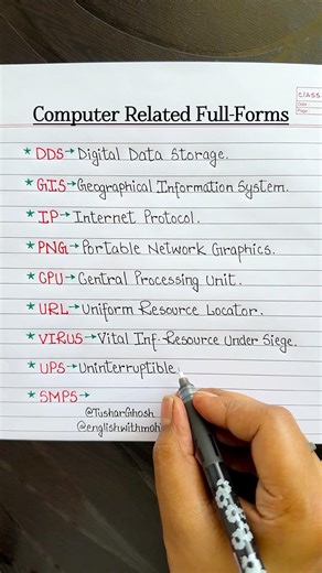 Computer Related Full-Forms💻 #computer #abbreviation #shorts