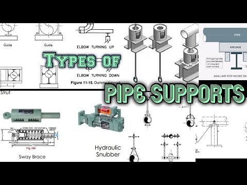Types of Pipe Supports