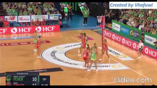 6.9K views · 60 reactions | Performance Analysis: West Coast Fever vs...