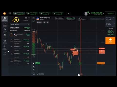 IQ Option Software Robot • Without worrying about losing