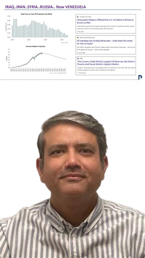 PineTree Macro | NRIZEN | Ritesh Jain: The US Shale Revolution Is Nearing Its End In this clip, Ritesh Jain, Founder of Pinetree Macro and NRIZEN, explains how the... | Instagram