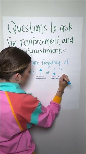 Save for studying 📚 Reinforcement: The process of operant conditioning in which a consequence