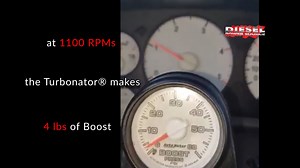 31K views · 805 reactions | Watch the quick spooling Turbonator® VGT...