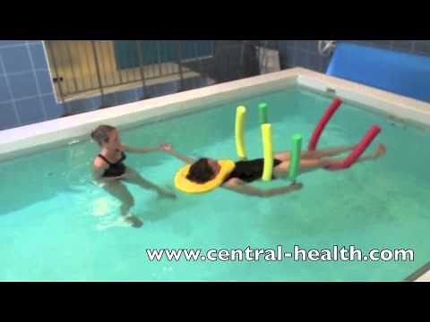 Hydrotherapy exercise -Bad Ragaz, Shoulder strengthening