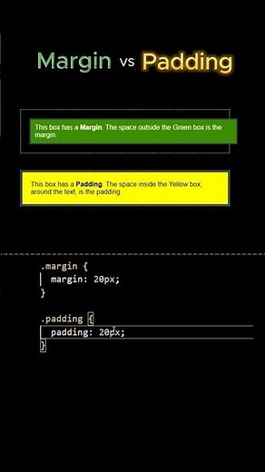 CSS Margin Vs Padding 😮 Explained! #css #frontend #html #css #interviewprep #coding