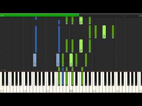 Commodores - Easy - Piano Backing Track Tutorials - Karaoke