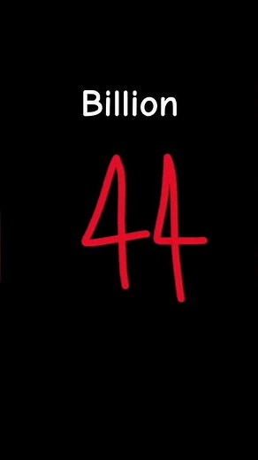 Numbers 0 - absolute infinity part 4