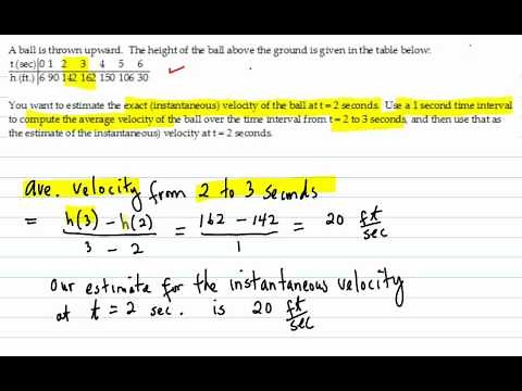 Estimate the instantaneous velocity from a table of values