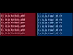 Setup Wireguard VPN on Linux and Windows 10