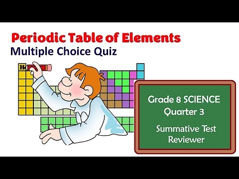 Grade 8 Third Periodical Exam Reviewer Science Periodic Table of Elements