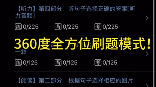 2026年新汉语水平考试HSK笔试（一级）题库【章节题库＋模拟试题】app