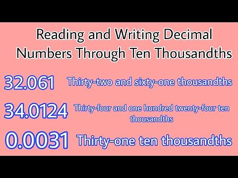 Reading and Writing Decimal Numbers Through Ten Thousandths
