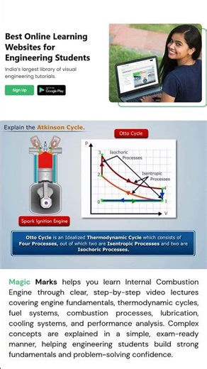 Let’s Understand Atkinson Cycle in IC Engine
