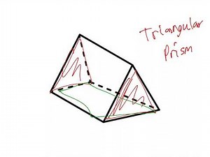 Identify Types of Prisms