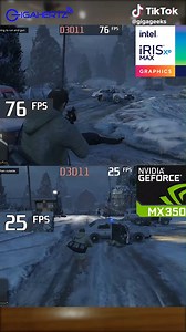 For decades, integrated, or "built-in" graphics has been synonymous to underperformance. Intel changes this w their Iris XE Max #TechTok | GigaHertz