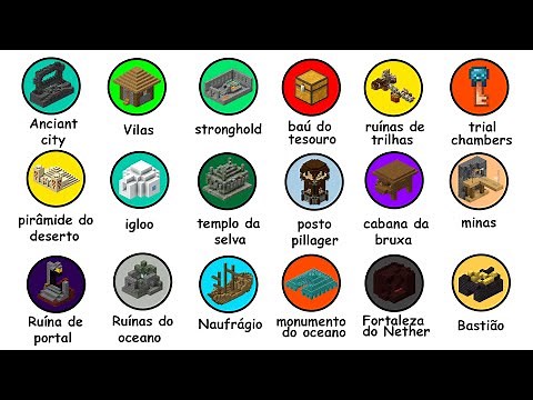 Todas as ESTRUTURAS do Minecraft explicadas em 16 minutos...