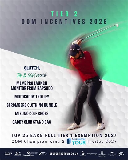 #clutchprotour TIER 2 delivering on a big scale in 2026 🔥 We are incredibly proud of our TIER 2 platform, a true open access development platform for all players no matter what stage of the journey you are on. #golf #incentives #playgolf #tournament